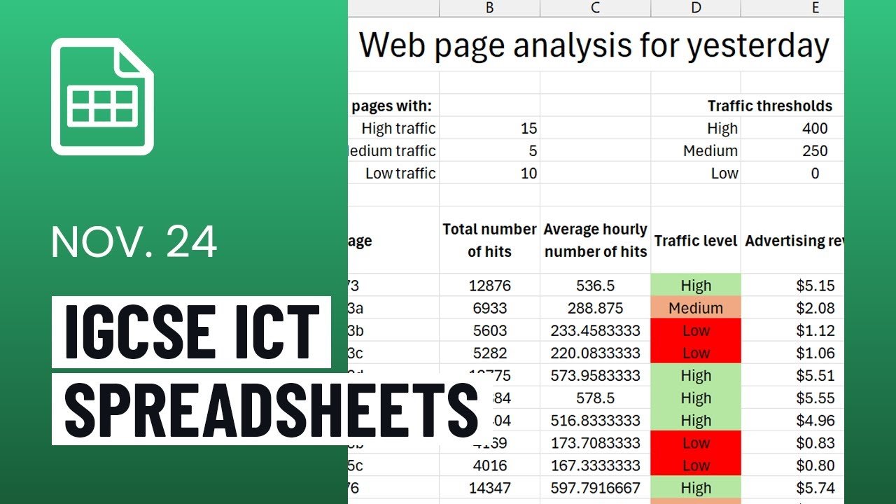 IGCSE ICT Excel Spreadsheets Practical Exam Task - November 2024 | Paper 3 (0983/0417) - Mr Pons